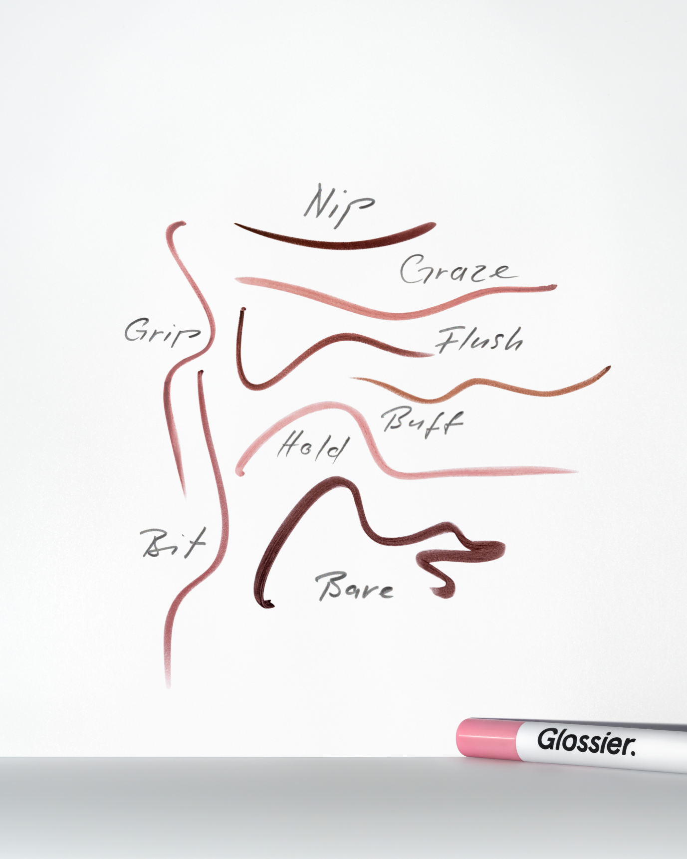 Lip Line + Ultralip – Glossier